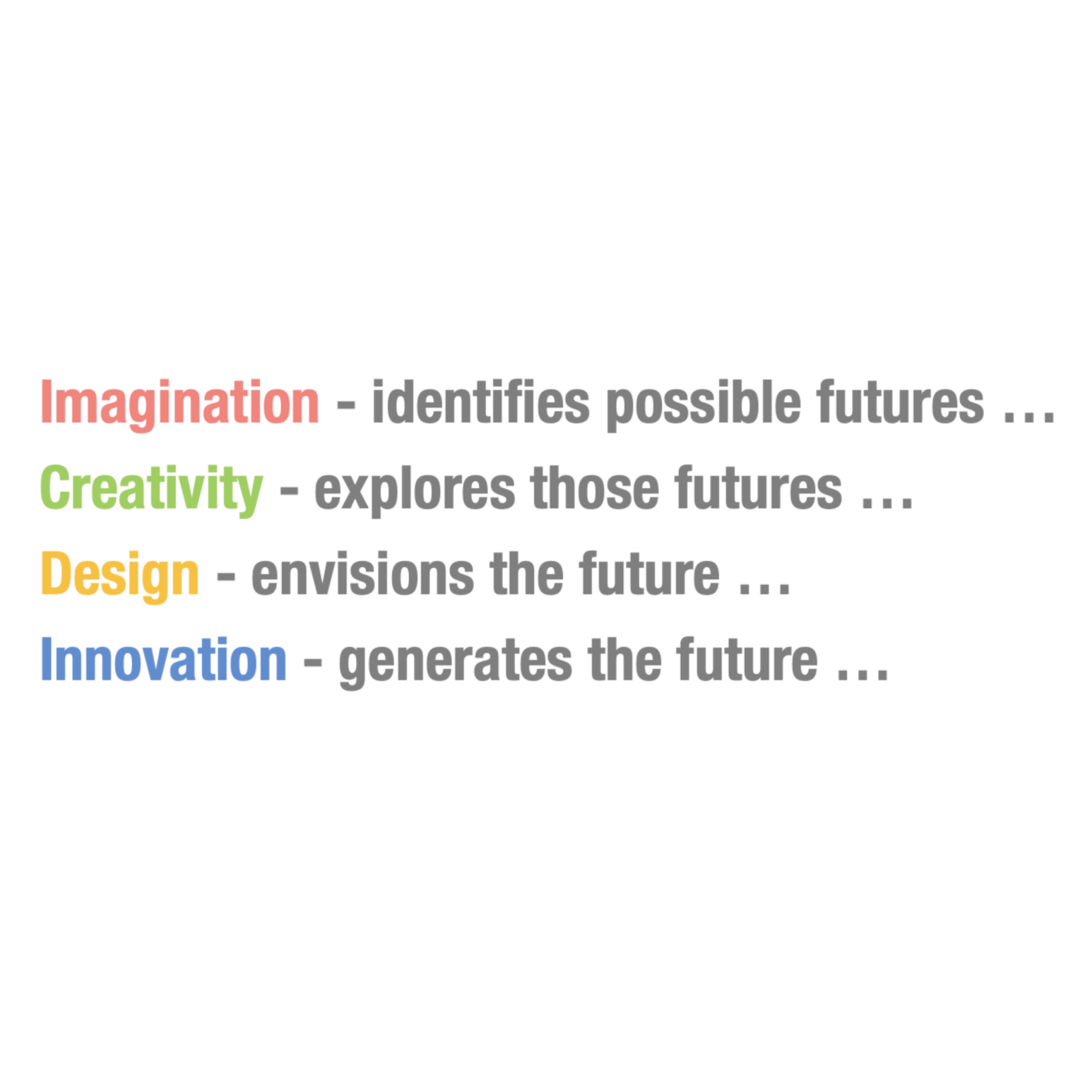 Canadian Design Network